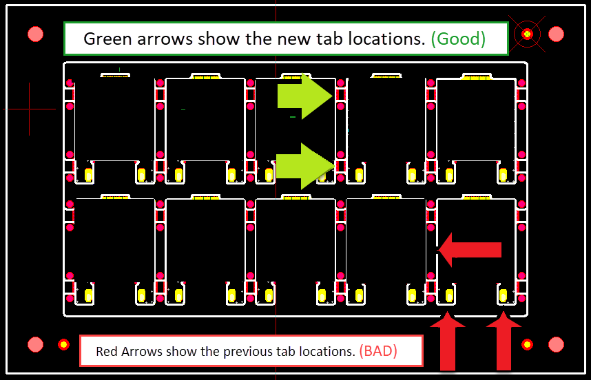PCB SUPPORT and GUIDELINES, Demystifying Depanelization