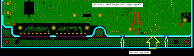 PCB SUPPORT and GUIDELINES, Demystifying Depanelization