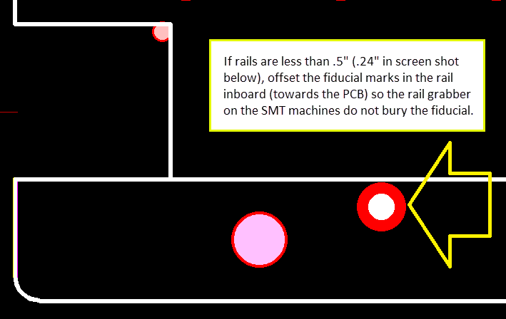 PCB SUPPORT and GUIDELINES, Demystifying Depanelization