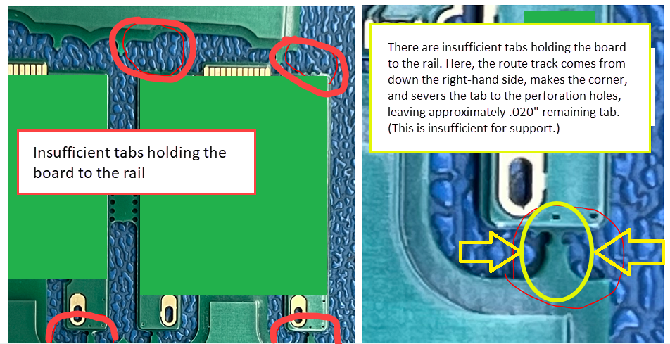 PCB SUPPORT and GUIDELINES, Demystifying Depanelization