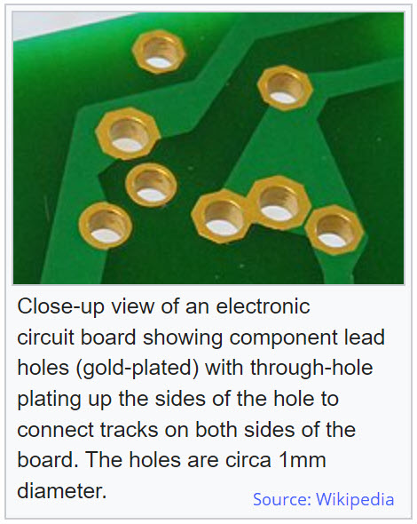 Essential Steps in a PCB Assembly Process